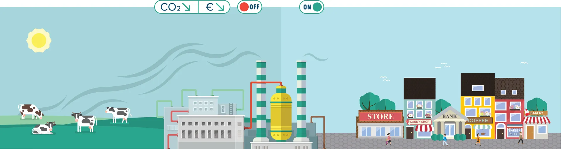 Smart Odour Management | Odoro